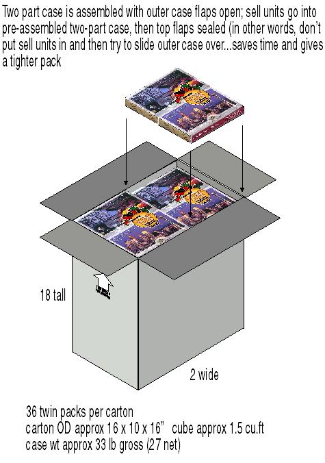 Club Case Pack Guidance
