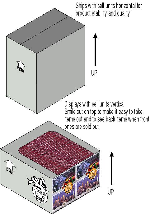 Club Case Pack Guidance